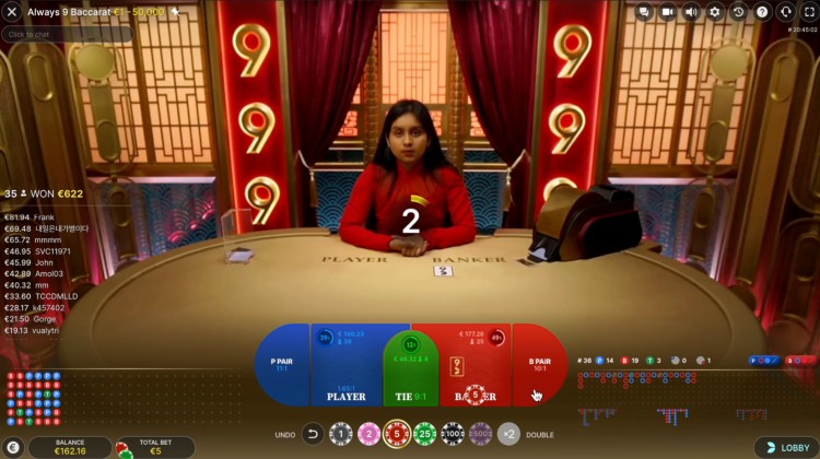 Understanding Insurance Baccarat in Online Play